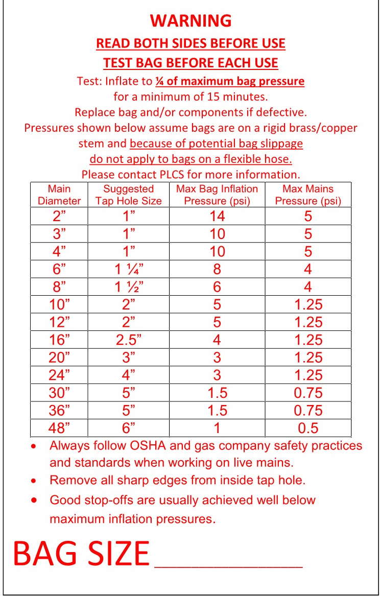 Flowstop & Sensor Gas Bags – PLCS, LLC