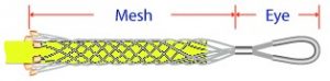 Wire Mesh Pulling Grips – PLCS, LLC