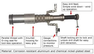 Low-Pressure PE Bagging Off – PLCS, LLC
