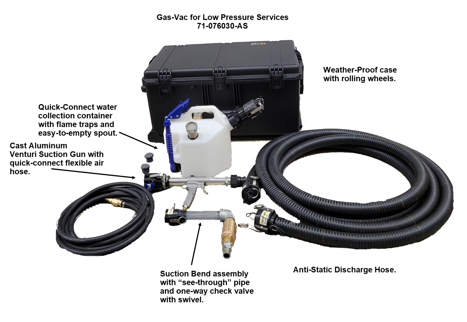Gas Service Water Remover – PLCS, LLC