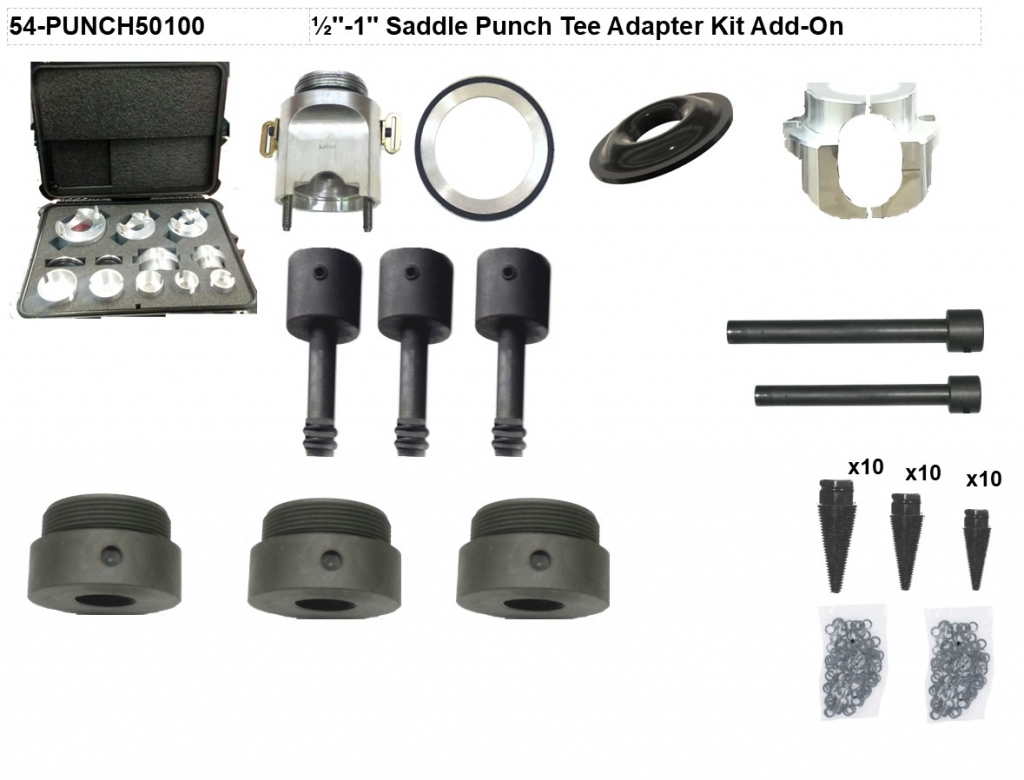 Safe T Stopper Parts List – PLCS, LLC
