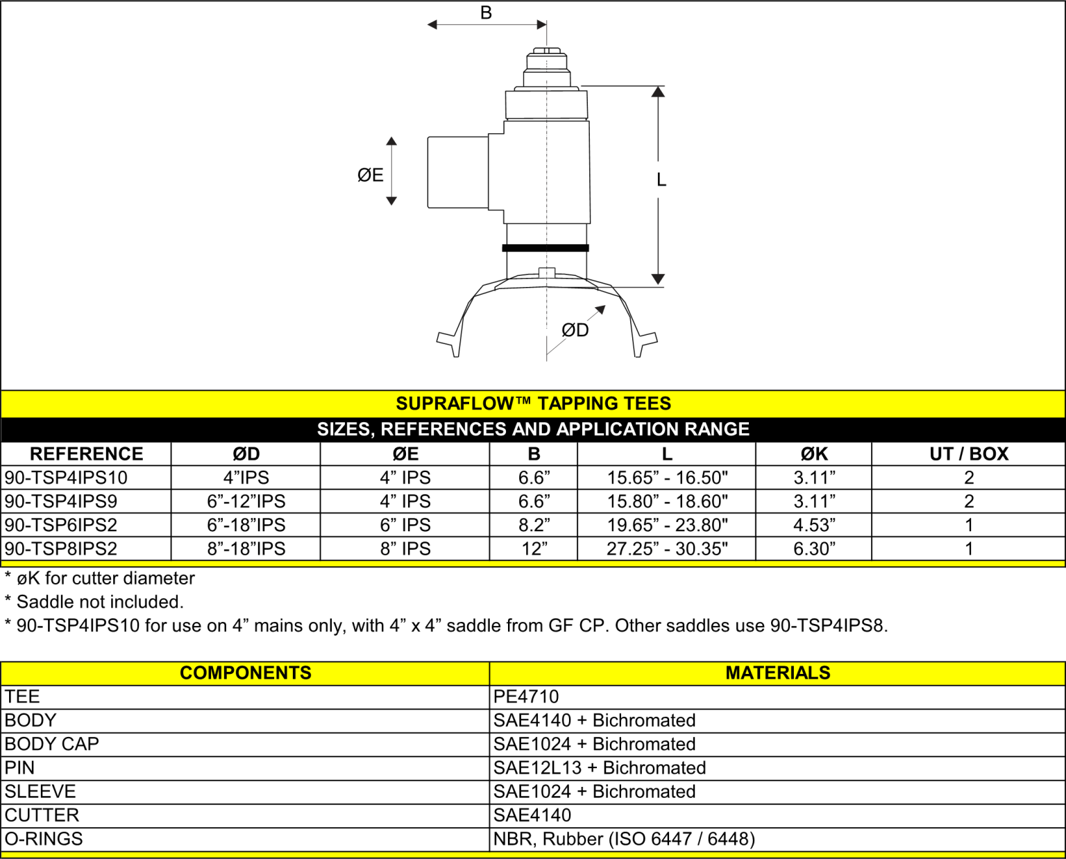 Supraflow (4″-8″ PE Tap Tee) – PLCS, LLC
